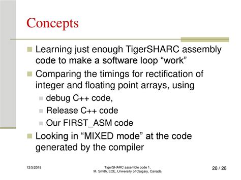 Generating A Software Loop With Memory Accesses Ppt Download