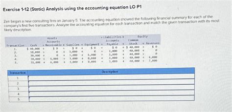 solved exercise 1 12 static ﻿analysis using the accounting