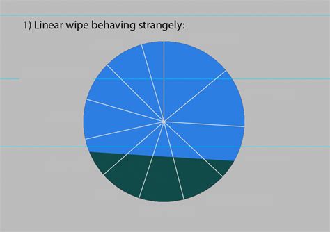 Precomped Linear Wipes Center Gets Messed Up When Adobe Product