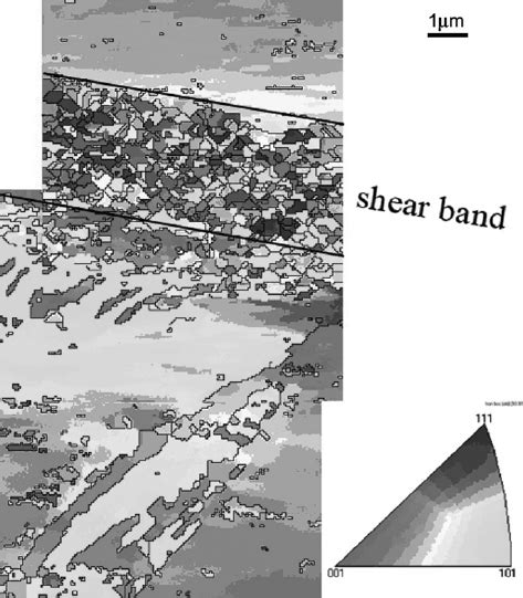 Ebsd Map Showing Equiaxed Recrystallized Grains Develop In The Shear
