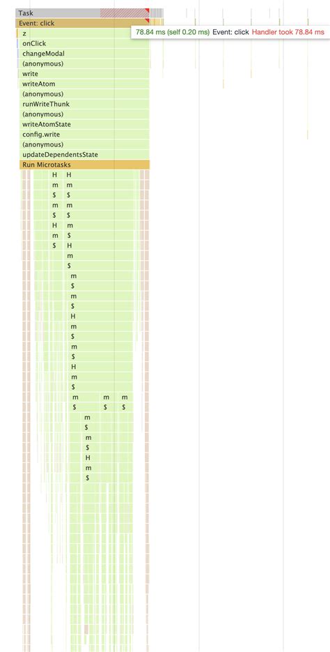 Performance When Using In The Root Of A Deeply Nested Tree · Issue 150