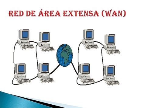 redes wan configuring basic ppp with authentication