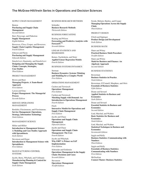 Solution Ebin Pub Matching Supply With Demand An Introduction To Operations Management