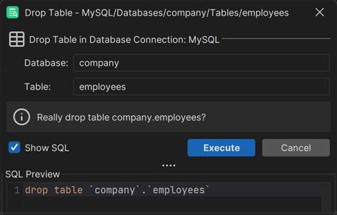 SQL DROP TABLE IF EXISTS Statement Complete Guide