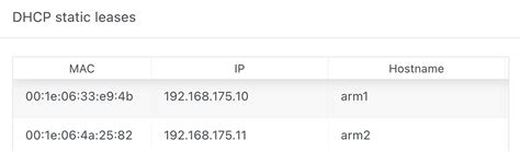 Is There Are Way To Get Adguard Home Dns And Dhcp To Work Together Third Party Integrations