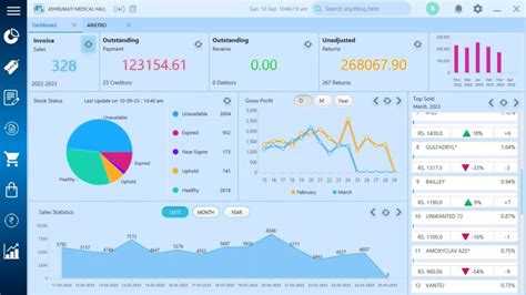 Surajit Mondal On Linkedin Java Javafx