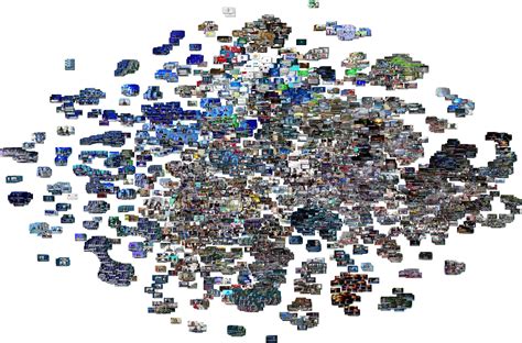using multimodal image embeddings to explore the visual landscape of an