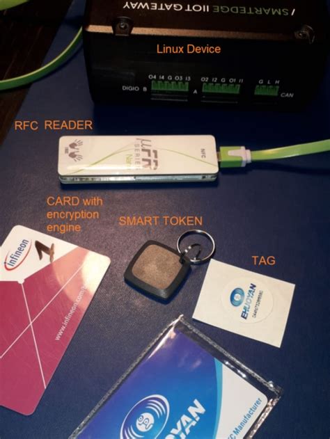 Digital Logic µFR NFC Card Reader part first C program for Linux Raspberry Pi BB