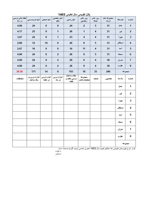 پلان تقویمی 1403 Pdf