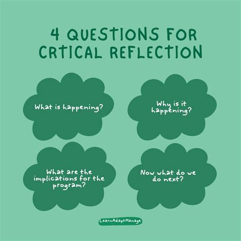 A Reflection Meeting Does Not Simply Involve Reviewing Available