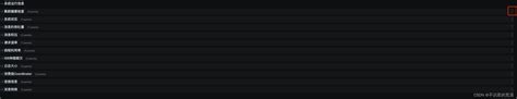 grafana系列：增加一个行面板 grafana row options csdn博客