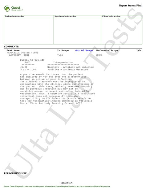 Varicella Titer Test Ulta Lab Tests