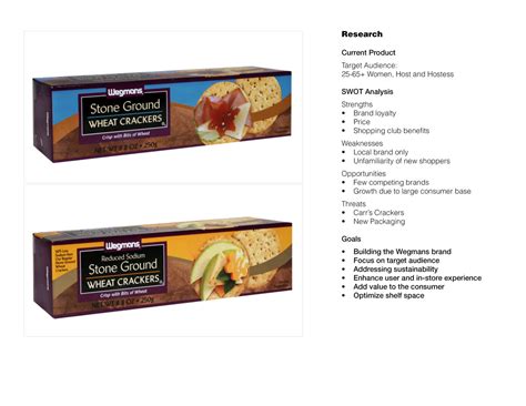 Cracker Packaging By Liu Yang At