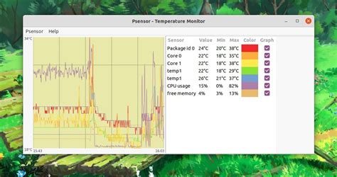 psensor monitor motherboard cpu gnu temperature with graphs