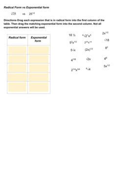 Algebra I Exponents And Exponential Functions TPT