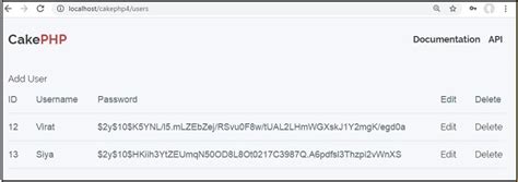 cakephp 查看一筆記錄 php教程 php中文網