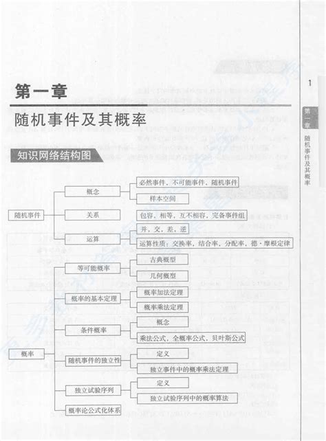 概率论与数理统计教程 第五版沈恒范课后习题答案解析