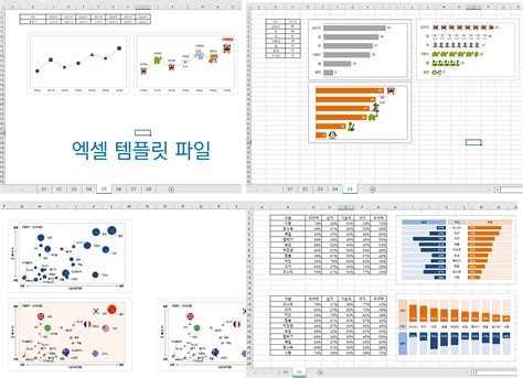 Class101 실무에서 바로 써먹는 일잘러의 차트 사용설명서with Excel