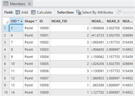 How To Resize Column Widths In An Attribute Table In Arcgis Pro