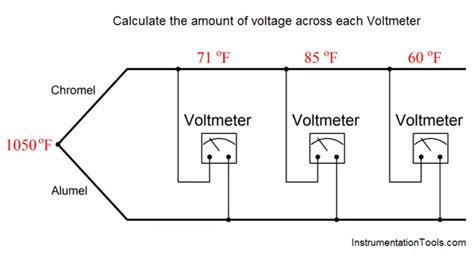 Calculate The Voltage Across Voltmeters Of Thermocouple Inst Tools