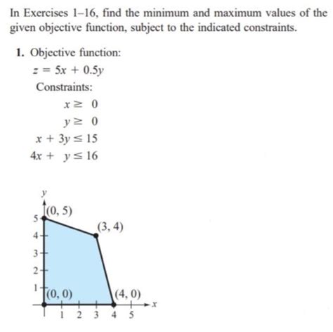 Solved In Exercises Find The Minimum And Maximum Chegg