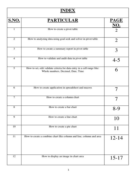 It Final 2nd Sem Pdf Computing Data Management