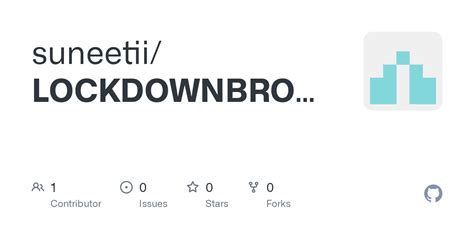 Github Suneetiilockdownbrowser