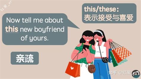 英语干货笔记｜关于指示代词，你要知道的都在这里 知乎