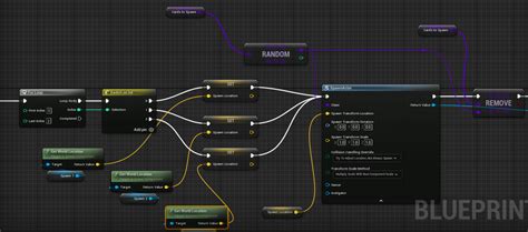 For Loop Isnt Removing Items From Array Runrealengine5