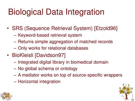 Ppt Biological Data Extraction And Integration A Research Area