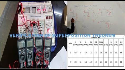 Verification Of Superposition Theorem Experiment Jay Prakash Kumar