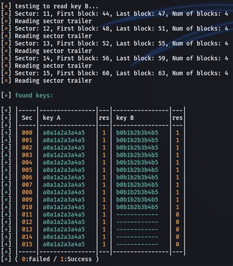 Un Informático En El Lado Del Mal Hacking De Tarjetas Nfc Mifare Classic 1k Parte 3 De 4