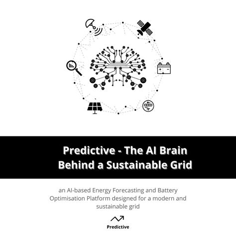 predictive on linkedin and we are live 🚀 at predictive we believe