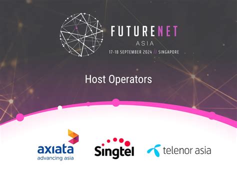 Futurenet World On Linkedin Futurenetasia Ai Automation Telecoms Genai Cloud Apac