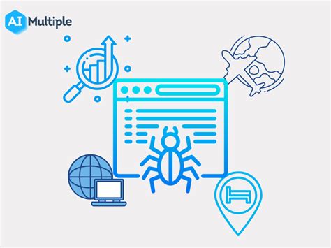 5 Common Web Scraping Applications In The Travel Industry 2024