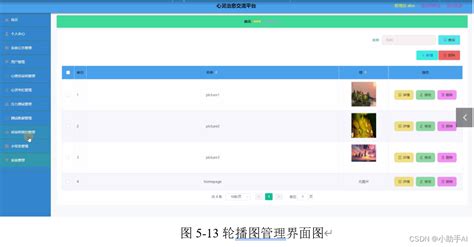 心灵治愈交流平台 基于springboot框架 mysql java b s结构的心灵治愈交流平台设计与实现 可运行源码 数据库 设计文档