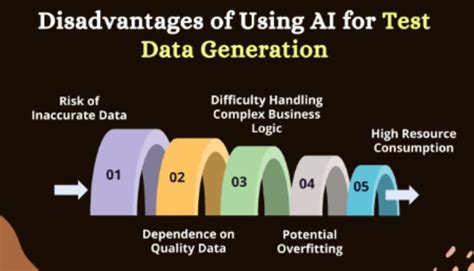 Leveraging Ai For Comprehensive End To End Testing Solutions Manytoon Manytoon Read