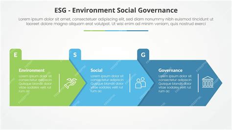 스라이드 프레젠테이션을 위한 Esg 프레임워크 인포그래픽 컨셉 큰 화살표 직사각형 모양 3점 목록 평평한 스타일 무료 벡터