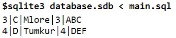 SQL Inner Join Working And Different Types Of Joins In SQL
