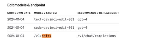 Openai Module Make An Edit Not Showing Models How To Make Community