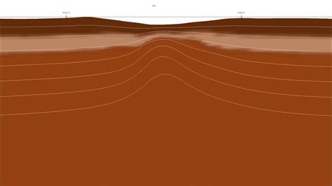 Aspect Inversion Tectonics Youtube