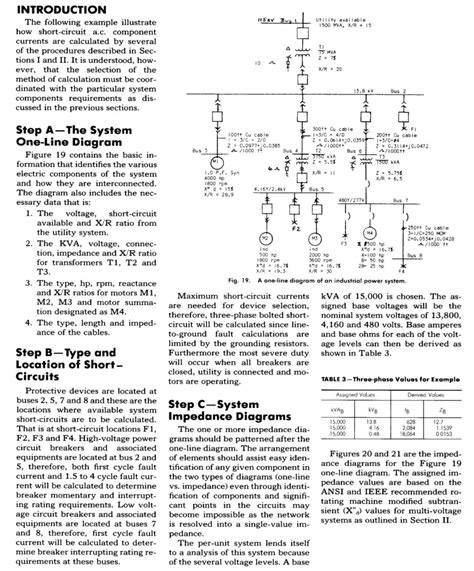 Shadi Abdelkareem Aleryani On Linkedin Examples Of Ac Short Circuit