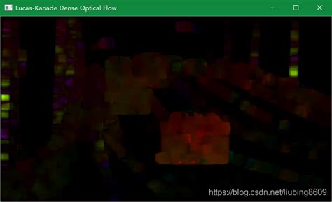 Pythonopencv：optical Flow（光流）python Opencv 背景建模 Optical Flow Method