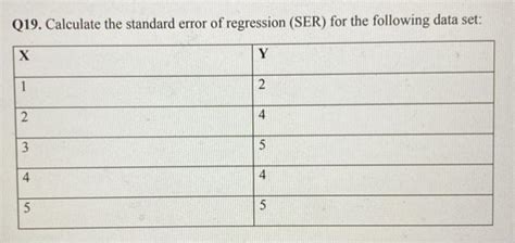 solved q19 calculate the standard error of regression ser
