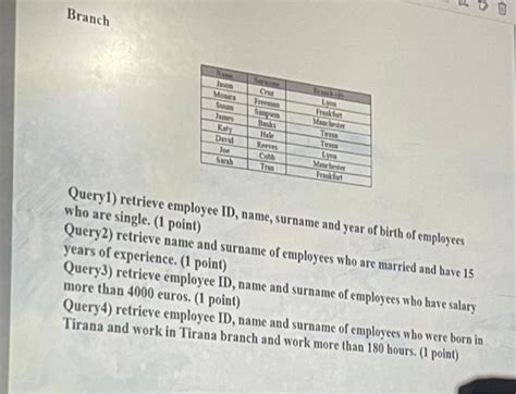 Solved Human Resource Accounting Query1 Retrieve Employee