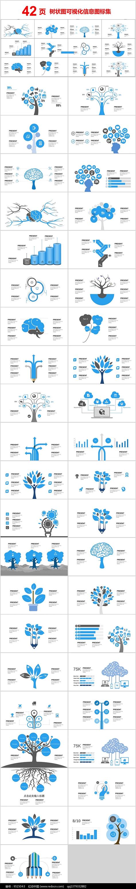 树状图可视化图表集ppt模板 红动网 花瓣网