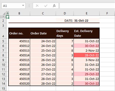 Check If Date Is Before Todays Date In Excel Easy Ways