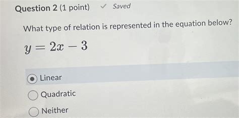 Solved What Type Of Relation Is Represented In The Table