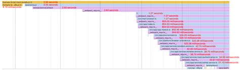Javascript Webpack Require Really Slow Debugging Js Profile Stack Overflow