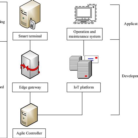 the journal of supercomputing